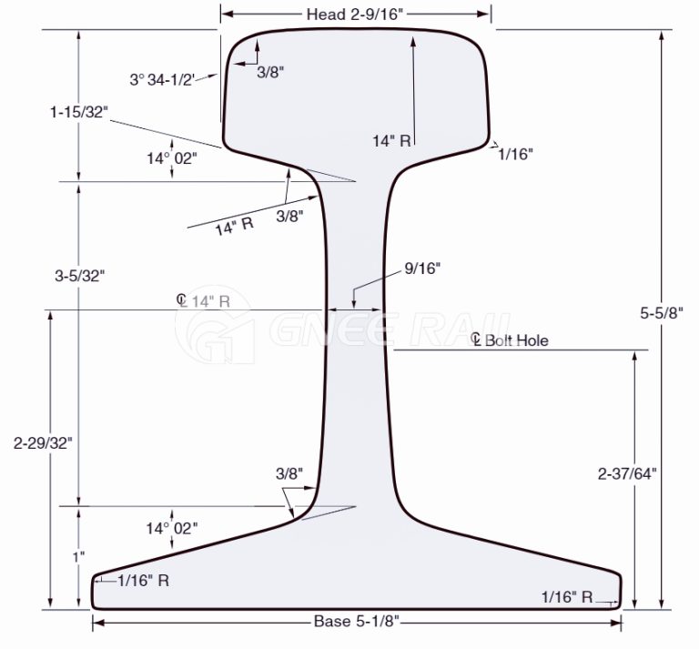 90 Lbs Rail Dimensions