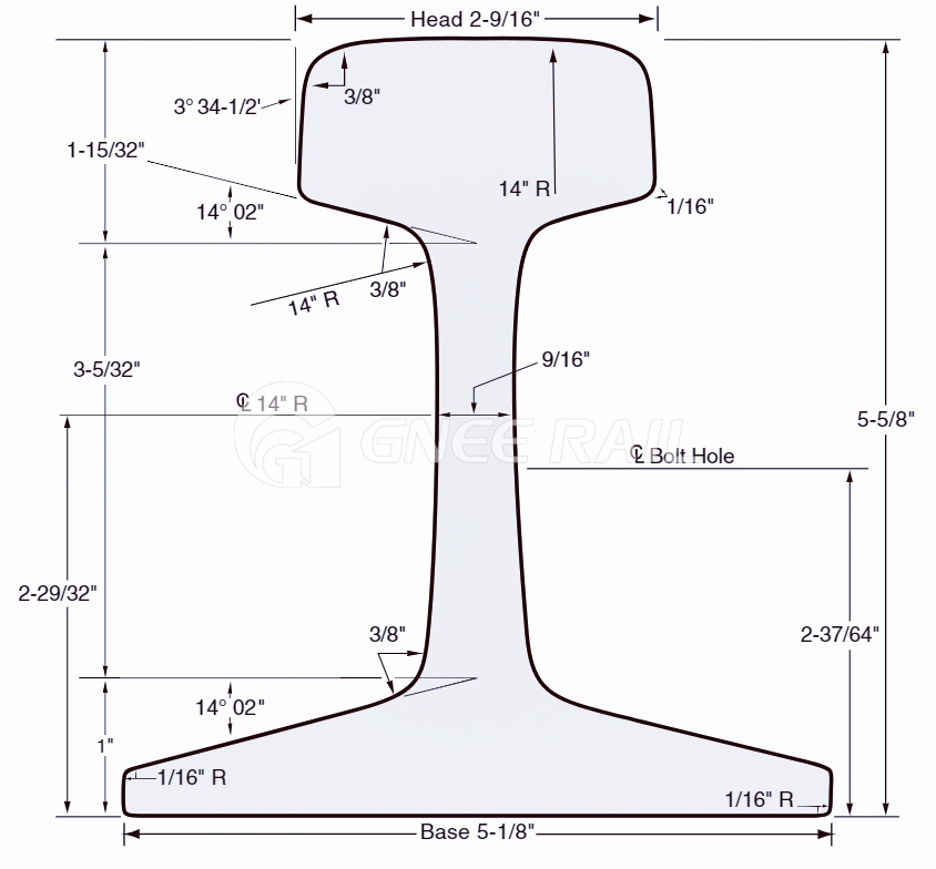 90 Lbs Rail Dimensions