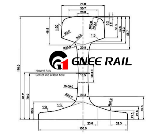 European Standard S30 Rail