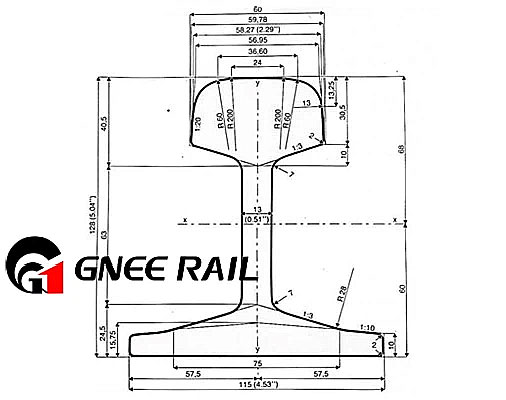36KG Steel Rail