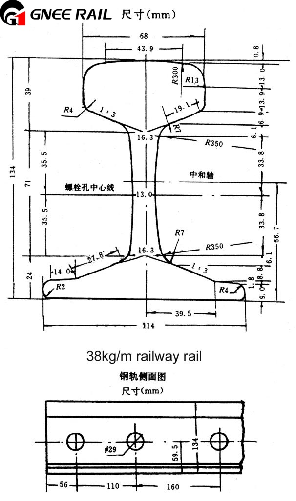 38KG GB Standard Steel Rail - railway fasteners