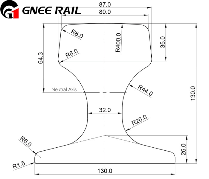 QU80 GB Standard Steel Rail - railway fasteners