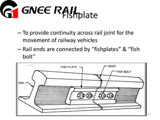 Normal Fishplate - railway fasteners