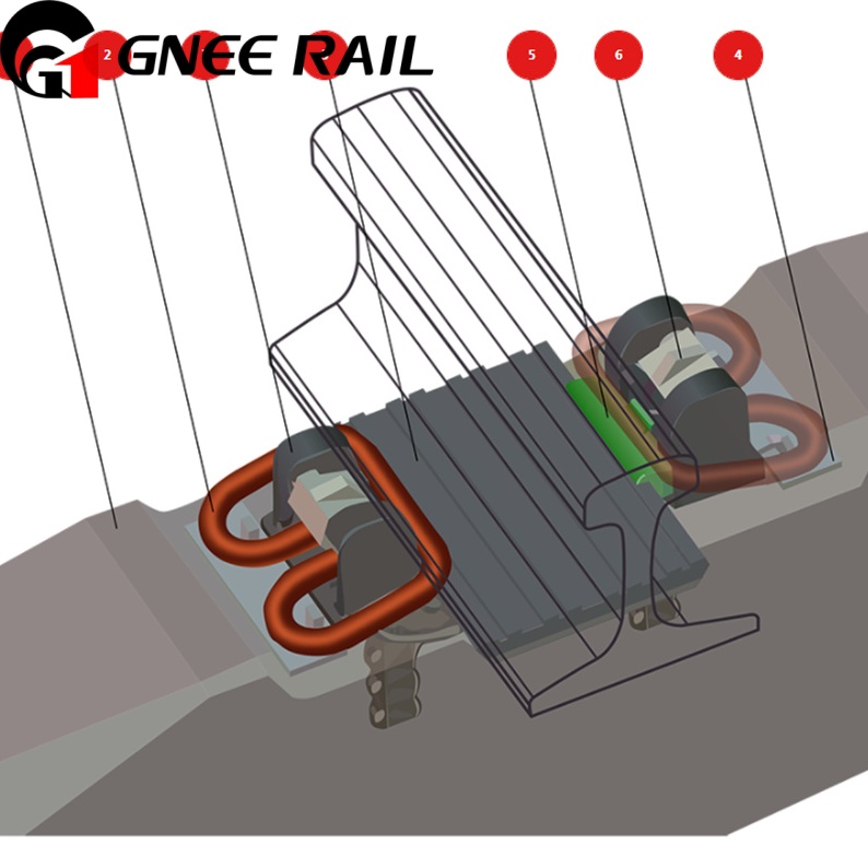 Russian Rail Clip - railway fasteners