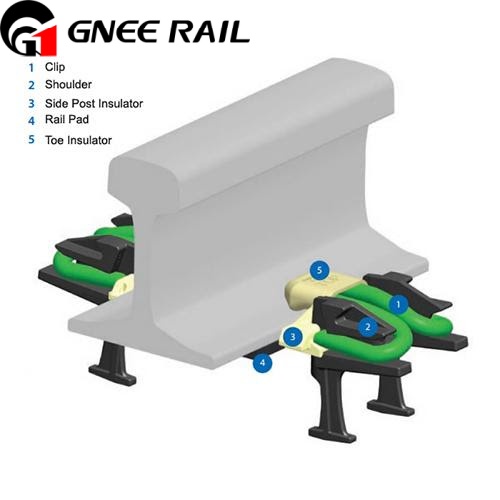 Clip II /Clip I Fastening System for Railway - railway fasteners
