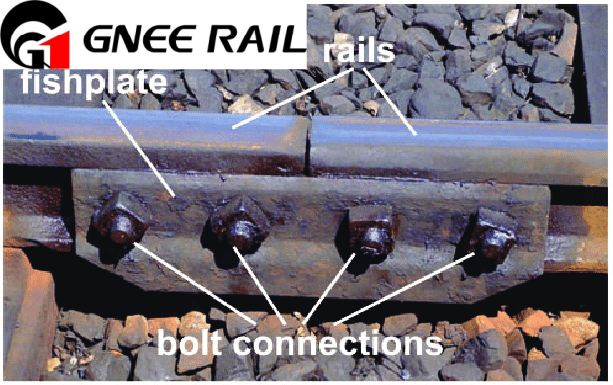 Diamond Neck Track Bolt - railway fasteners