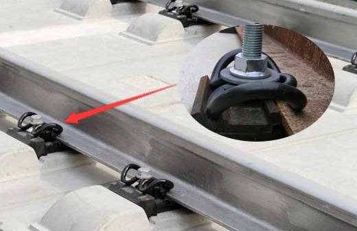 SKL Railway Elastic Clip Fastener System - railway fasteners