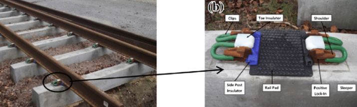 Rail Pad, Rail Rubber Pad - Railway fasteners - railway fasteners