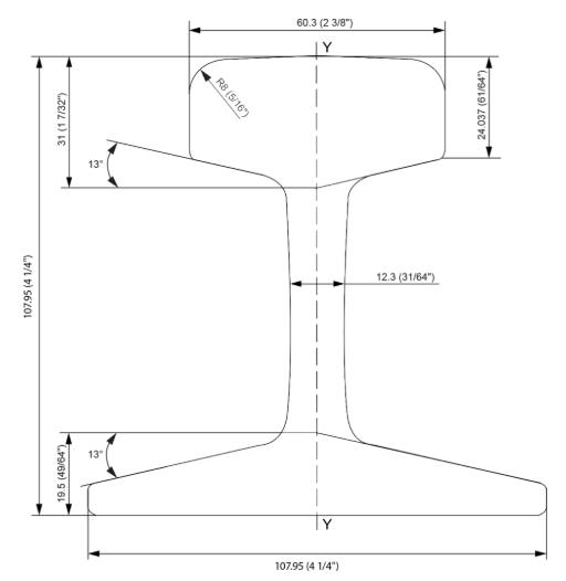 ASCE 60 rail dimensions - railway fasteners